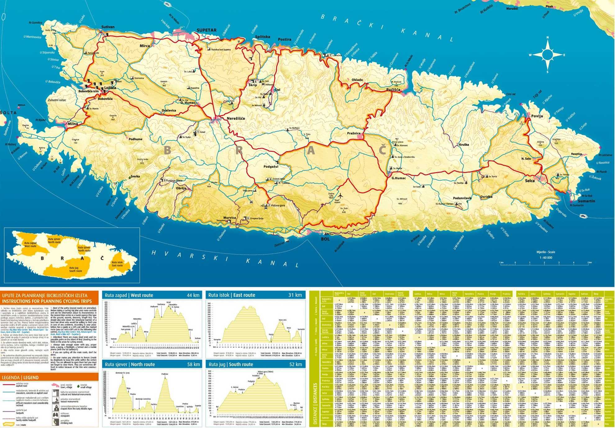 Top 5 Activities To Do on Brac Island